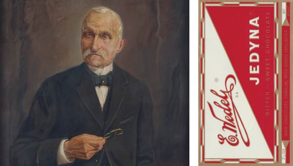 Karol Wedel - ICAN Institute w Warszawie | Szkolimy liderów biznesu